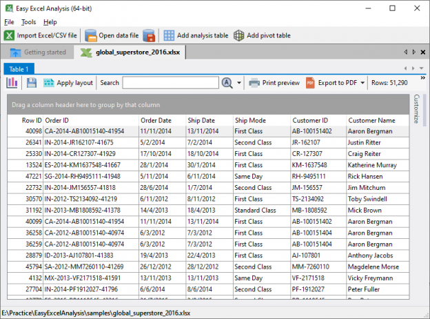 Using analysis tables | Yohz Software Development Blog