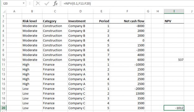SQL Data Analysis | Yohz Software Development Blog