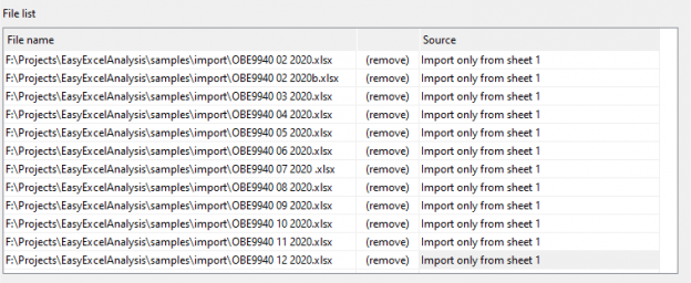 Easy Excel Analysis | Yohz Software Development Blog